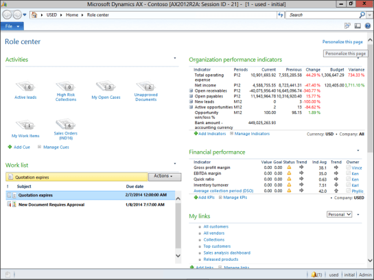 Embedding PowerView Reports Into Your Role Centers | Dynamics AX Tip Of ...