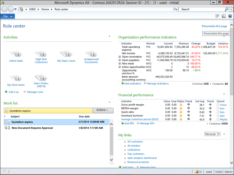 Embedding PowerView Reports Into Your Role Centers | Dynamics AX Tip Of ...